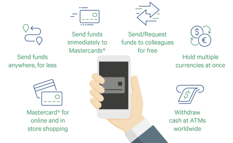 Crew payroll platform | MarTrust
