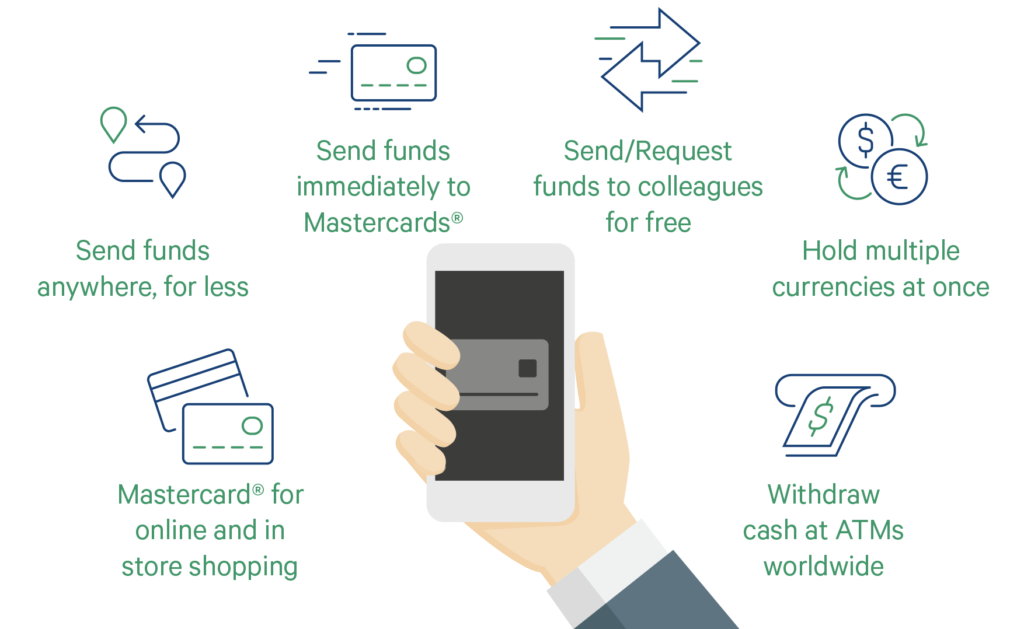 Crew payroll platform | MarTrust